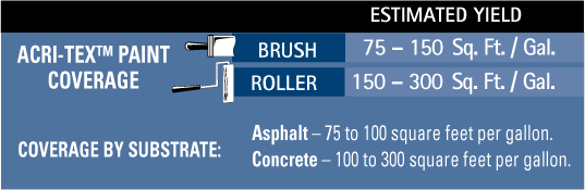 Acri-Tex Chart | BULL-BOND®